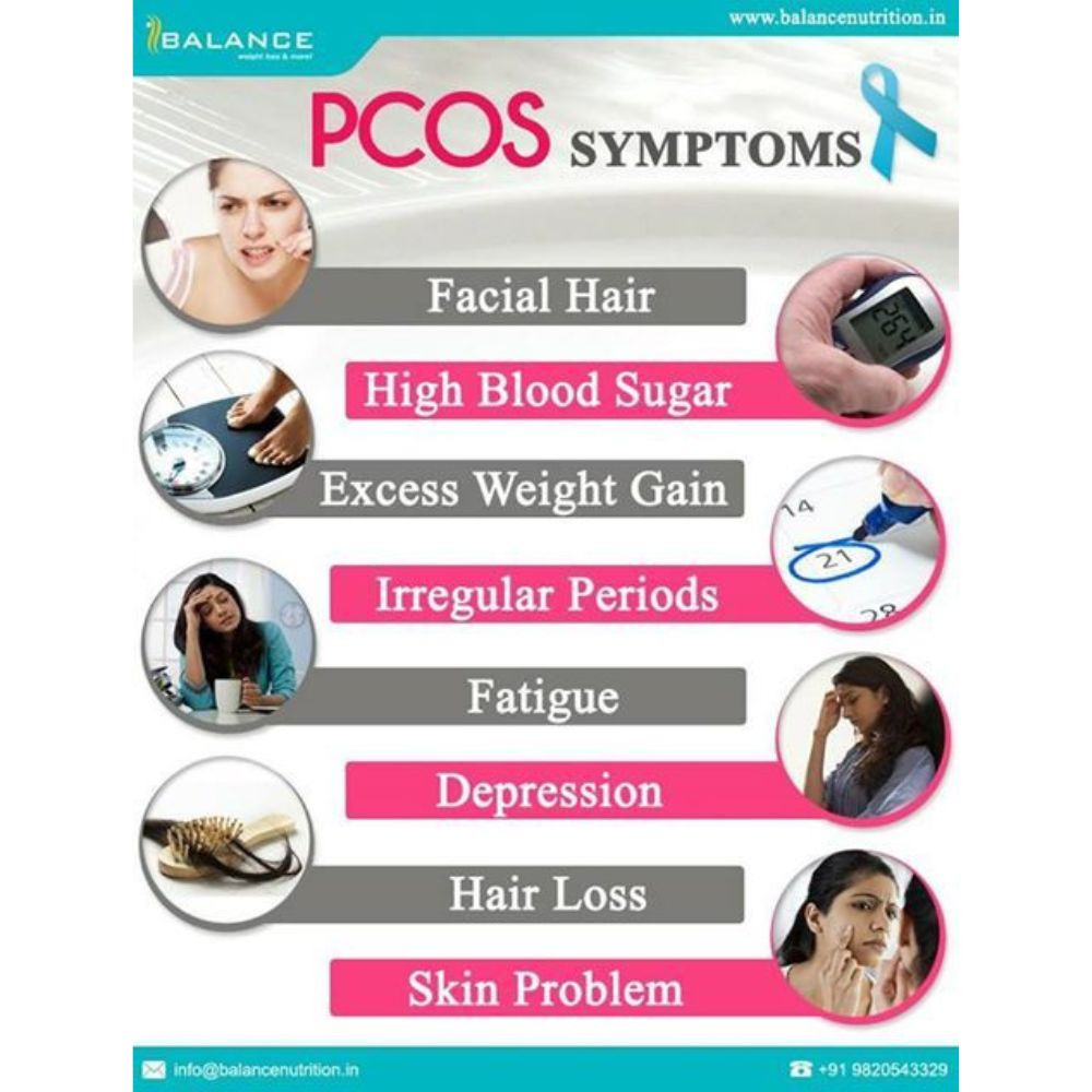 Glory Edward PCOS - Body MOT Scan – Vivo Nutrients