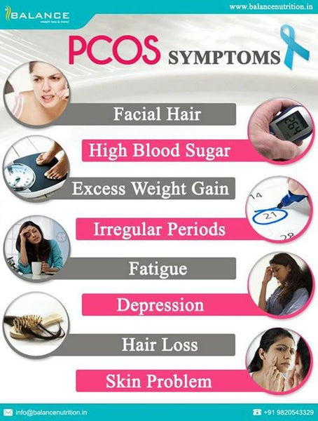 Glory Edward PCOS - Body MOT Scan – Vivo Nutrients